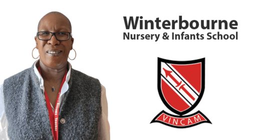 Improving learning outcomes across the school - B Squared